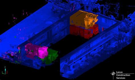organized point cloud clusters