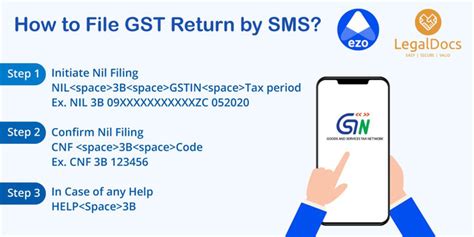 How To File GST Return By SMS Proceedure LegalDocs