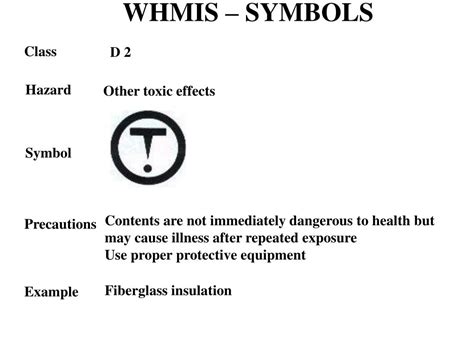 Ppt Whmis Powerpoint Presentation Free Download Id 3005083