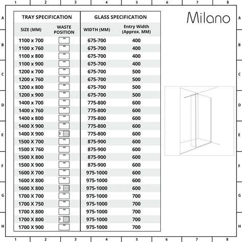 Milano Nero Luna Smoked Glass Walk In Shower Enclosure With Tray