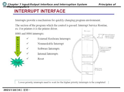 Ppt Chapter Input Output Interface And Interruption System