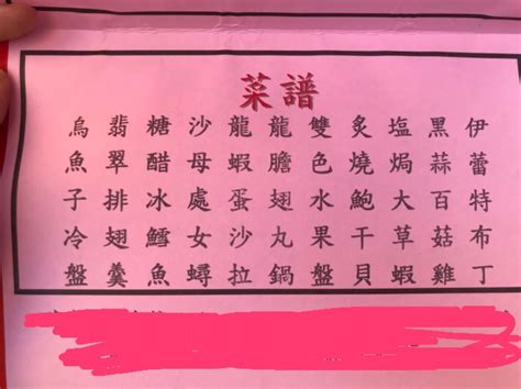 Cc 今天回嘉義吃喜酒，兩件事情很經典：1、第一次在三合院吃流水席2、看到菜單覺得超厲害，真的只有南部才有辦法辦到 Plurk