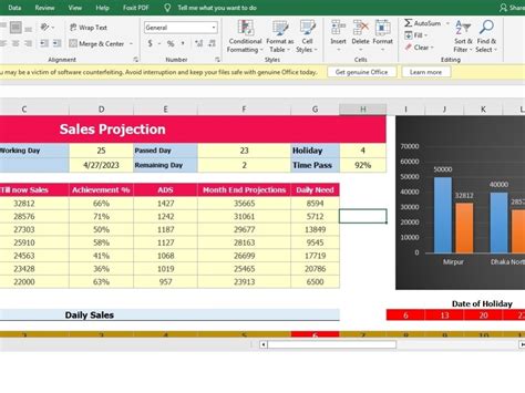 Infographic Excel Dashboard Data Formatting Data Cleaning Data Merge Upwork