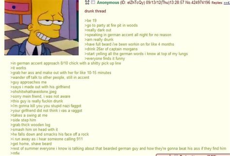 Image Chan Know Your Meme