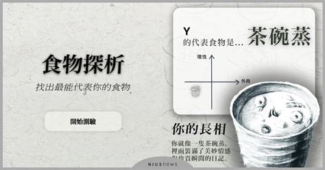 食物探析心理測驗12道題測你的代表食物題目獵奇引起全網討論 心理測驗心測內在性格食物探析代表食物 生活發現 妞新聞
