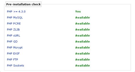 CRE Loaded Installation FastWebHost Tutorials
