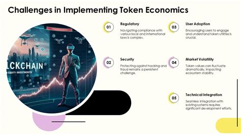 Challenges In Implementing Token Economics Cryptoeconomics Ppt Demonstration Acp Ppt Powerpoint