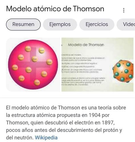 Información del modelo atómico de Thomson Brainly lat