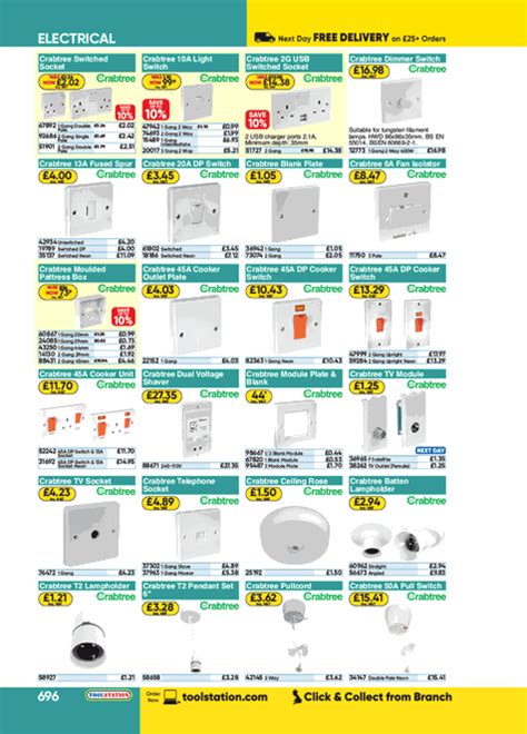 Crabtree Switched Socket 2 Gang Double Pole Toolstation