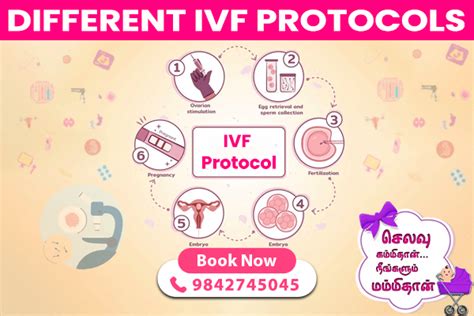 different ivf protocols dr s umabharathi sisu hospital