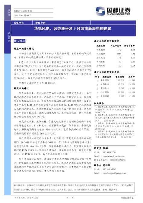 华锐风电、风范股份及9只深市新股申购建议