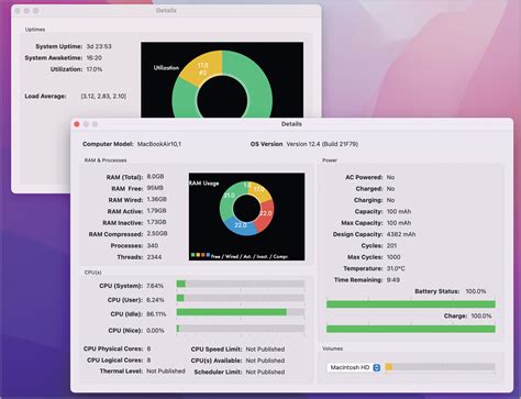 Macの稼働時間やcpu・メモリなどの状況を把握 Mac Fan Portal