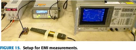 Figure 1 From Emi Reduction Via Spread Spectrum In Dc Dc Converters State Of The Art
