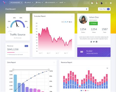 material dashboard horizontal multipurpose themes