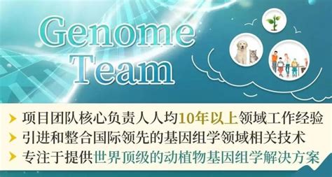 凌恩生物资讯精选：t2t动植物基因组研究成果盘点 ！ 知乎