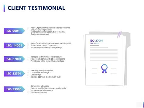 Client Testimonial Ppt Powerpoint Presentation Styles Graphics Powerpoint Presentation Slides