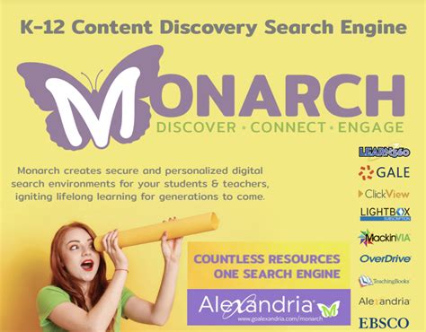 Alexandria Library Automation Software Resources And Downloads
