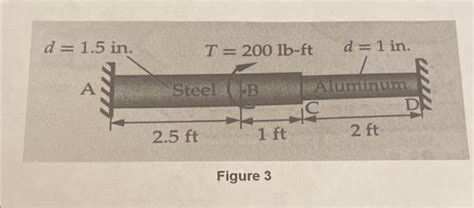 Figure 33 Consider The Shaft System Under Torsion Chegg