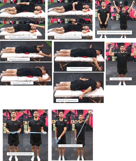 Electromyographic Comparison Of Exercises For Scapulothoracic Muscle Activation In Men With