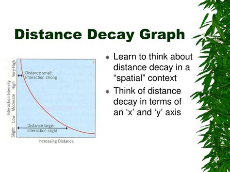 Ppt Please Draw The Orographic Cycle On Your Warmup Paper Powerpoint