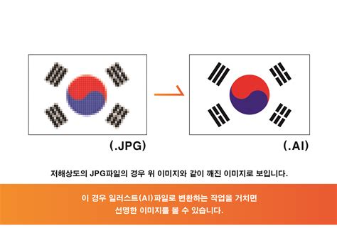 비트맵를 벡터일러스트ai로 변환 크몽
