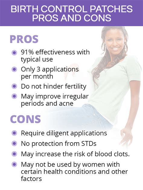 Birth Control Patches Shecares