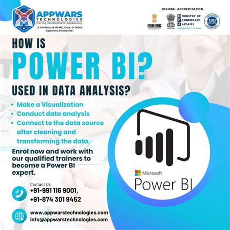 Appwars Technologies Empowering Your Career Growth And Your Partner For