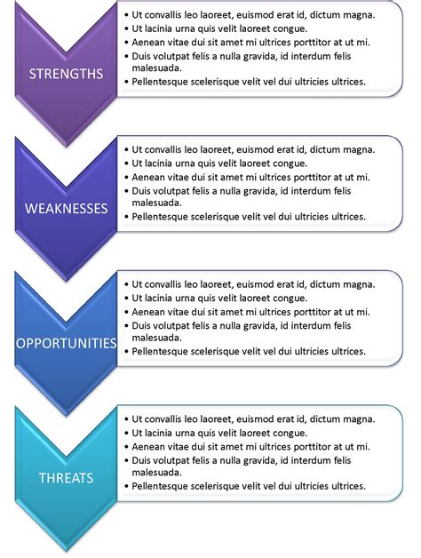 Free Swot Template Word Document