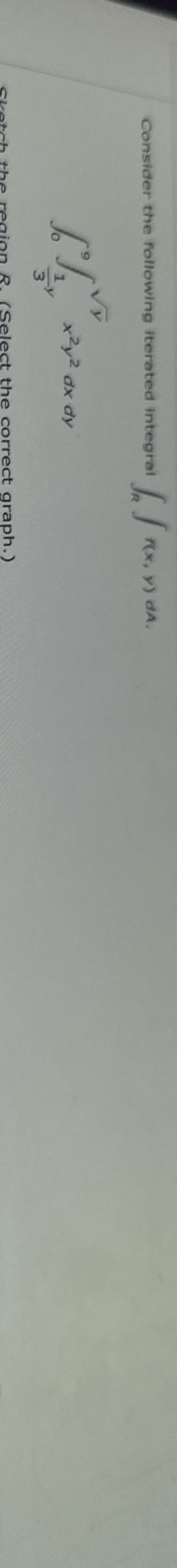 Solved Consider the following iterated integral | Chegg.com