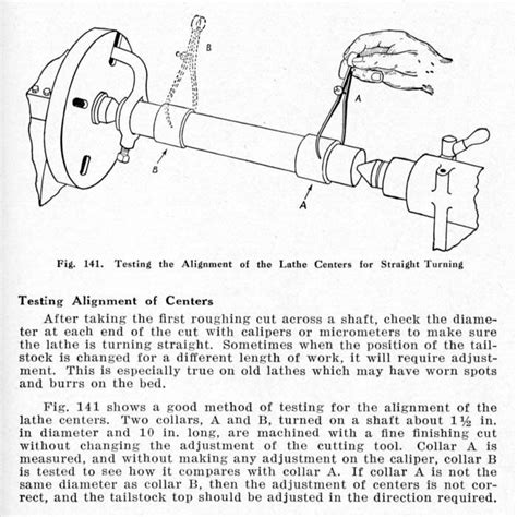 South Bend Lathes Best Way To Level A Lathe Practical Machinist