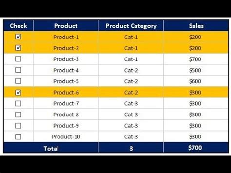 Excel Tip Check Box In Excel Table Quickly Create Checkbox