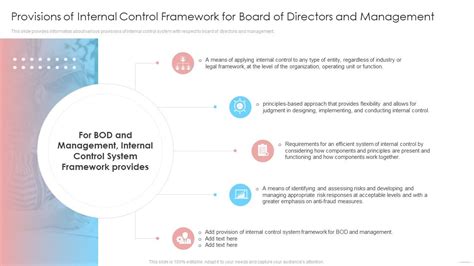 Provisions Of Internal Control Framework For Board Internal Control