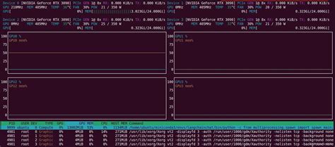 Gpu性能实时监控的几种软件gpu监控软件 Csdn博客 Gpu性能实时监控的几种软件gpu监控软件 Csdn博客