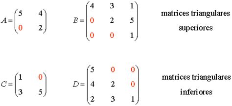 Matrices cuadradas simétricas antisimétricas ortogonales triangular superior triangular