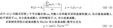 基于小波神经网络的短时交通流量预测matlab代码基于小波神经网络时间序列预测的短时交通流量预测matlab代码 Csdn博客