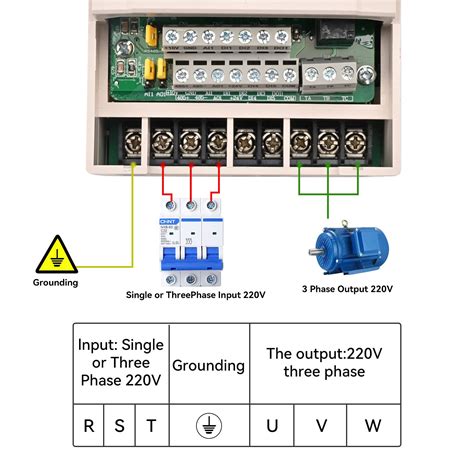 Vfd 3kw 4hp 13a 220v Single Or Three Phase Input To 3