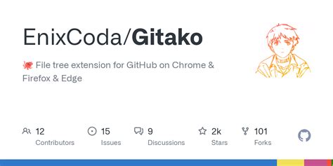 github enixcoda gitako 🐙 file tree extension for github on chrome and firefox and edge