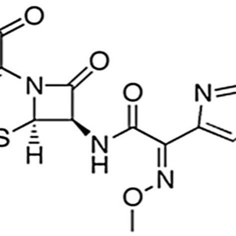 Chemical Structure Of Ceftizoxime Download Scientific Diagram