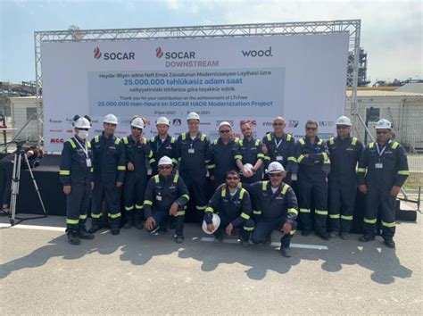 Abulfaz Mammadov On Linkedin This Achievement Is Conclusion Of Our Team Hard Work