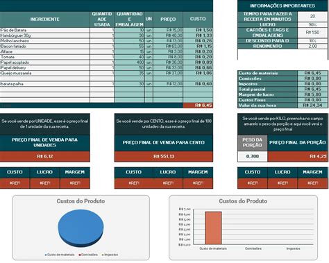 Planilha De Precifica O Digital Services Dfg