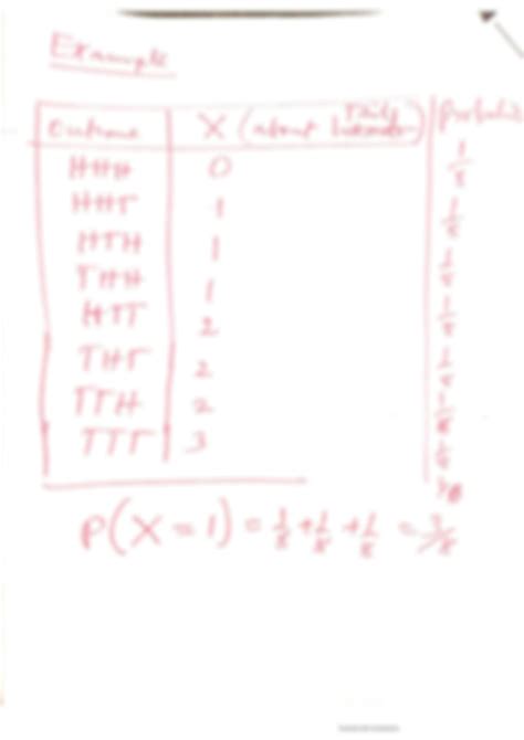 Solution Special Probability Distribution Studypool