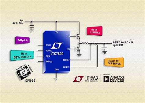 synchronous step down controller