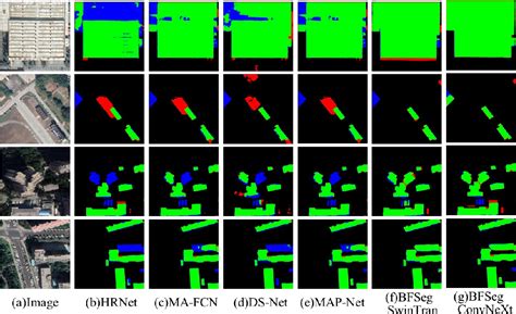 Figure 1 From Expediting Building Footprint Extraction From High Resolution Remote Sensing