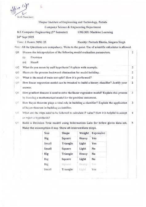 2019 Ml IMPORTANT ASSIGNMENTS Roll Number Thapar Institute Of
