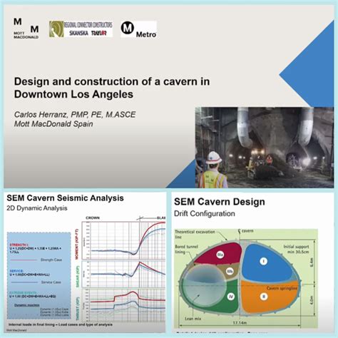 Arun Gupta Posted On Linkedin