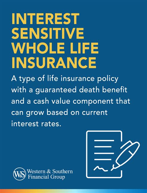 Understanding Interest Sensitive Whole Life Insurance Iswl