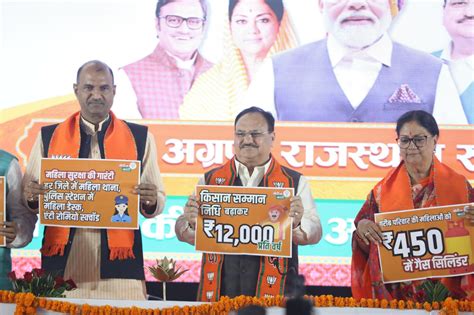 Rajasthan Assembly Elections 2023 Jp Nadda Released Bjps Resolution