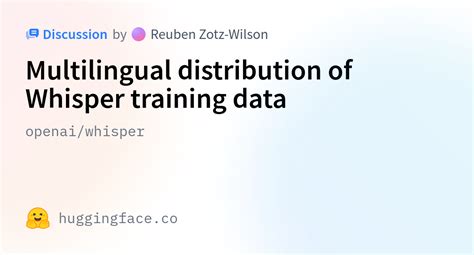 Openaiwhisper · Multilingual Distribution Of Whisper Training Data
