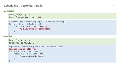 Halide Tutorial 2019 Ppt
