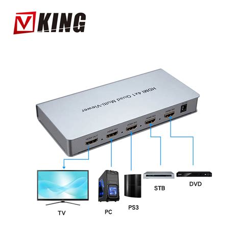 Best Selling Hdmi Quad Multi Viewer Cheap And High Quality Buy Hdmi Switch Hdmi X Quad